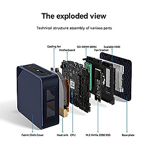 Beelink SEi12 Mini PC, Intel 12th Gen i5-1235U (up to 4.4GHz) 10C/12T, Mini Computer 32GB DDR4 RAM 500GB NVMe SSD, Desktop Computer Supports 55W/HDMI&DP/4K 60Hz/WiFi6/BT5.2/Extended HDD & SSD
