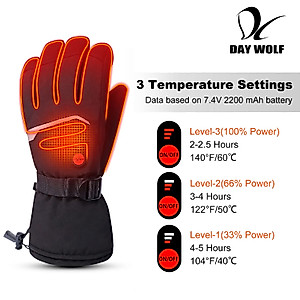 day wolf Upgraded Heated Gloves for Men Women, Waterproof and Touch Screen 7.4V 2200mAh Rechargeable Electric Gloves Hand Warmer for Skiing, Snowboarding, Skating, Camping Hiking Running