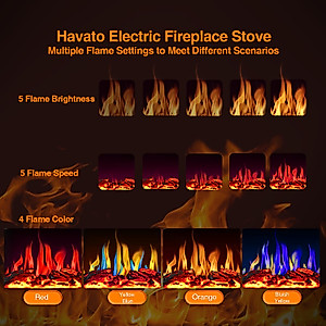 Havato Electric Fireplace 25" with Remote Control, Adjustable Realistic Flame, 2 Heating Modes, Sleep Timer, Overheating Protection. Ideal for Indoor Electric Fireplace Stove, Infrared Heater, Grey