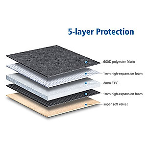 NIDOO 11 Inch Laptop Sleeve Case Water Resistant Bag for 12.9" iPad Pro M2 2022 M1 / 13" MacBook Pro M1 M2 2022 Air M1 / 13" Surface Pro 9 X 8/12" Surface Laptop Go / 13.4" Dell XPS 13, Dark Grey