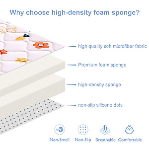 Odorless Premium 50" x 50" Foam Play Mat, Thick One-Piece Crawling Mat, Non-Slip Cushioned Playmat for Infants, Babies, Toddlers - Machine Washable