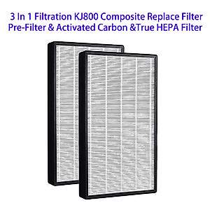 KJ800 Replacement Filter Fit for COLZER KJ800, 3-In-1 Composite Filters Set (2 Pack)