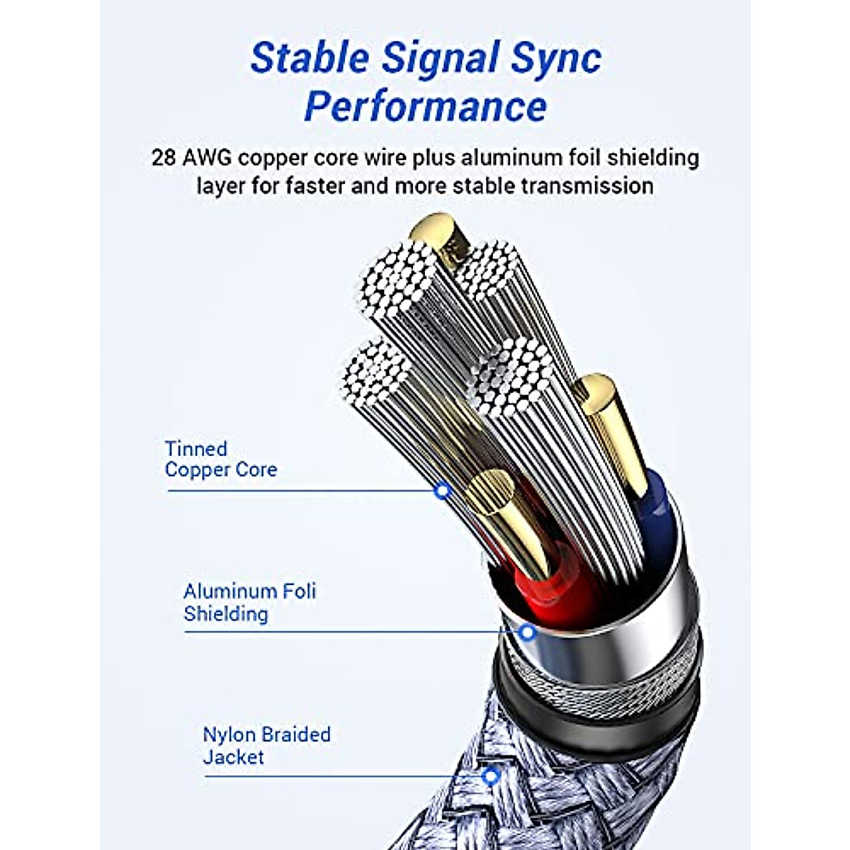 AINOPE USB 3.0 A to A Male Cable, [6.6FT] USB 3.0 to USB 3.0 Cable [Never Rupture] USB Male to Male Cable Double End USB Cord Compatible with Hard Drive Enclosures, DVD Player, Laptop Cool-Grey
