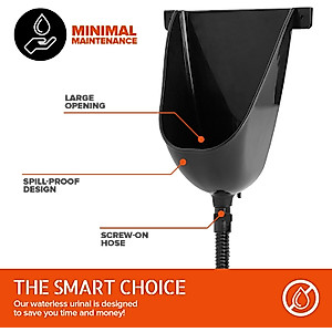 Stock Your Home Waterless Urinal for Men (Gray), Plastic Urinals for Men's Garage, Shed, or Backyard, Wall Mount Urine Diverter and Outdoor Camper Urinals, Portable Urinal for Men, Waterless Toilet