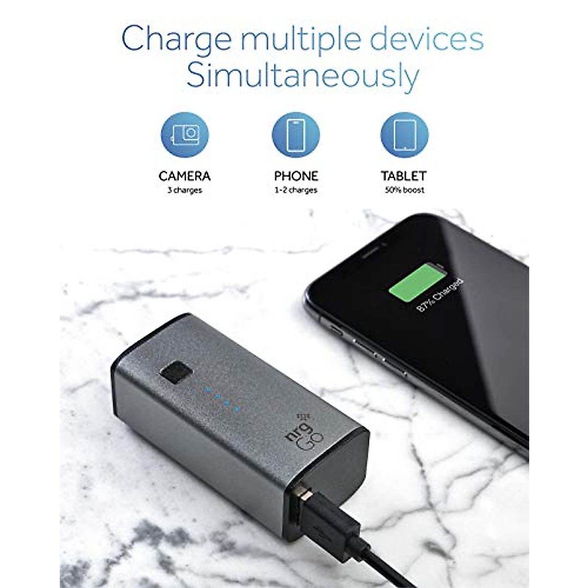 nrgGo Powerbank 5000 mAh Portable Charger, Mini Power Bank USB C, 18W PD Battery Pack 5000mAh, Battery Phone Charger for iPhone, Samsung and More