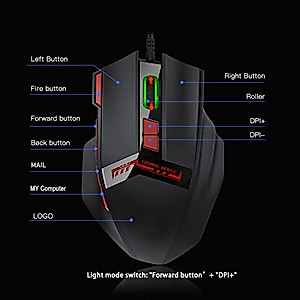 Yolispa USB Wired Mouse 10- Key Gaming Mouse with RGB Light 4- Level Adjustable DPI for Game Daily Office Work