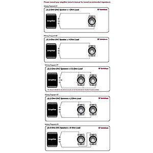 Rockford Fosgate (2) Punch P3D2-12 12" 2400 Watt Dual 2 Ohm Car Subwoofers Subs