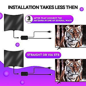 TV Antenna, 2023 Newest HDTV Indoor Digital TV Antenna 450 Miles Range with Amplifier Signal Booster 4K HD Free Local Channels Support All Television - 15ft High Performance Coax Cable (Black)