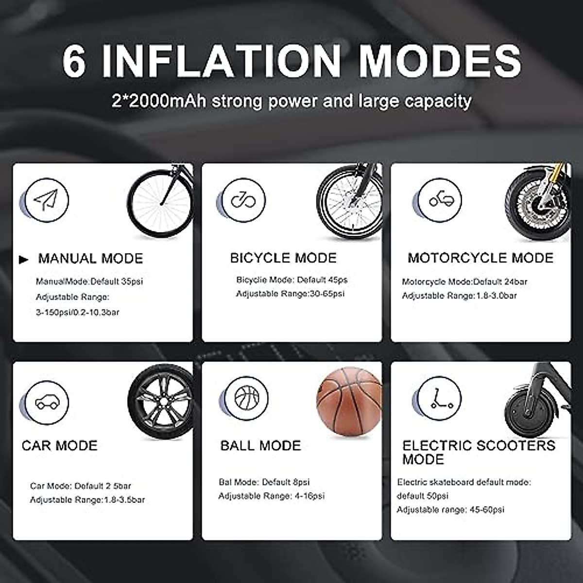 Xiaomi Portable Electric Air Compressor 2, Tire Inflator Electric Air Pump for Car Tires, 150 PSI Tire Pump, Cordless Tire Inflation with Digital Tire Pressure Detection for Car, Scooter, Bike, Ball
