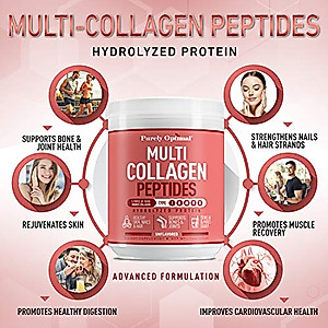 Purely Optimal Premium Multi Collagen Powder - 5 Types of Hydrolyzed Collagen Peptides with Biotin, Hair Skin and Nails Vitamins, Bone & Joint Support - Keto-Friendly, Unflavored (16 oz)