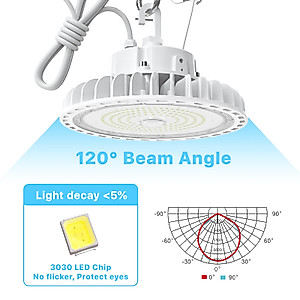 HYPERLITE High Bay Led Lights 250W 35,000LM(140lm/w) 4000K CRI>80 1-10V Dimmable 5' Cable with 110V Plug Hanging Hook Safe Rope UL Listed High Bay Led Lighting for Stadium Exhibition Hall