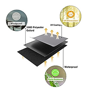 Creole Feast CR1001A Premium Oxford Grill Cover, Waterproof, Heavy-Duty for All-Year Weather Protection, Black