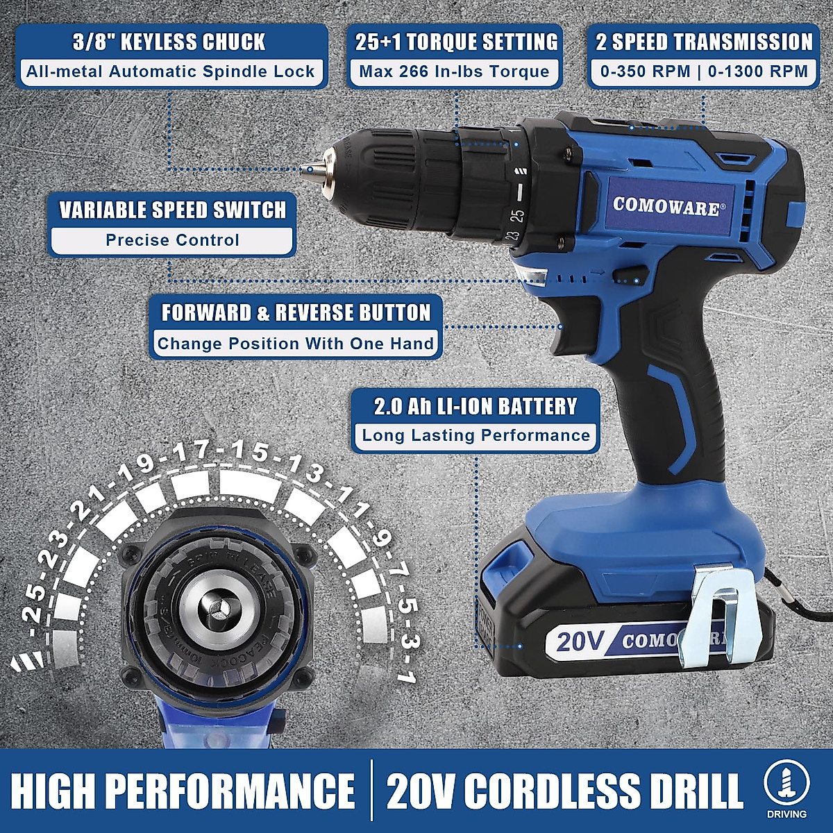 COMOWARE 120 Pcs Home Tool Kit with Drill, 20V Power Tool Combo Kits with 2.0 Ah Li-ion Battery & Charger, 25+1 Clutch, Tool Sets for Men, Household Tool Set for Garden Office Home Repair, Blue Case