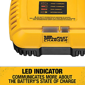 DEWALT Battery Charger, 20V + Flexvolt Fast Charger (DCB1112)