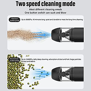 Aqur2020 Car Vacuum Cleaner, Vacuum Cleaner 69000rpm 15000Pa 2 Levels Paper Cleaning Mode (Black)