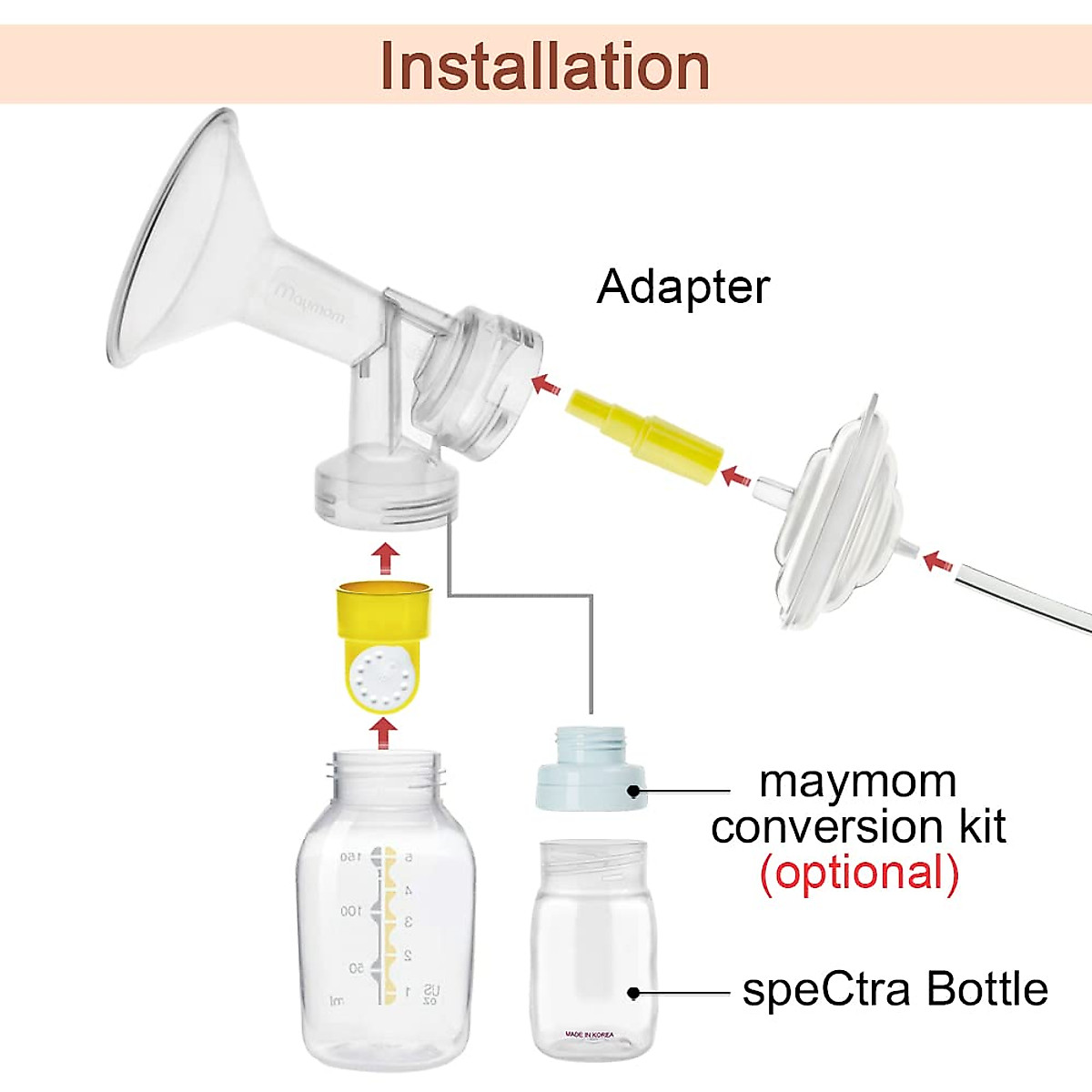 Maymom Flange Adapter Compatible with Spectra S2, Spectra S1, Compatible with Most Medela Breastshield; Connects Pump in Style and Spectra Backflow Protector; 2 Valve to Replace Spectra Duckbill Valve