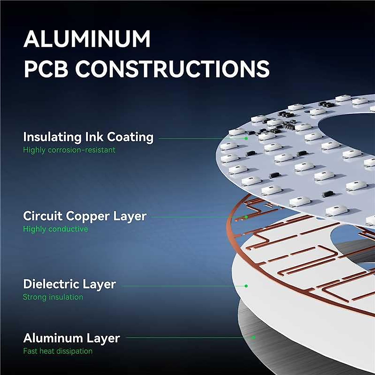 Flashing USA Flag Open Sign, 40"x14" Large Led Open Sign with 14 Scene Modes, Open Sign for Business with Hanging Installation, Ultra Bright Open Sign for Boutique, Stores, Bar, and More