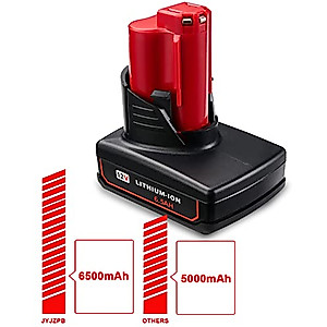 JYJZPB 2 Pack 6.5Ah 12V Battery for Milwaukee M12 Battery 48-11-2401 48-11-2412 48-11-2411 48-11-2420 48-11-2410 12Volt Cordless Tools for Milwaukee M12 Lithium Battery