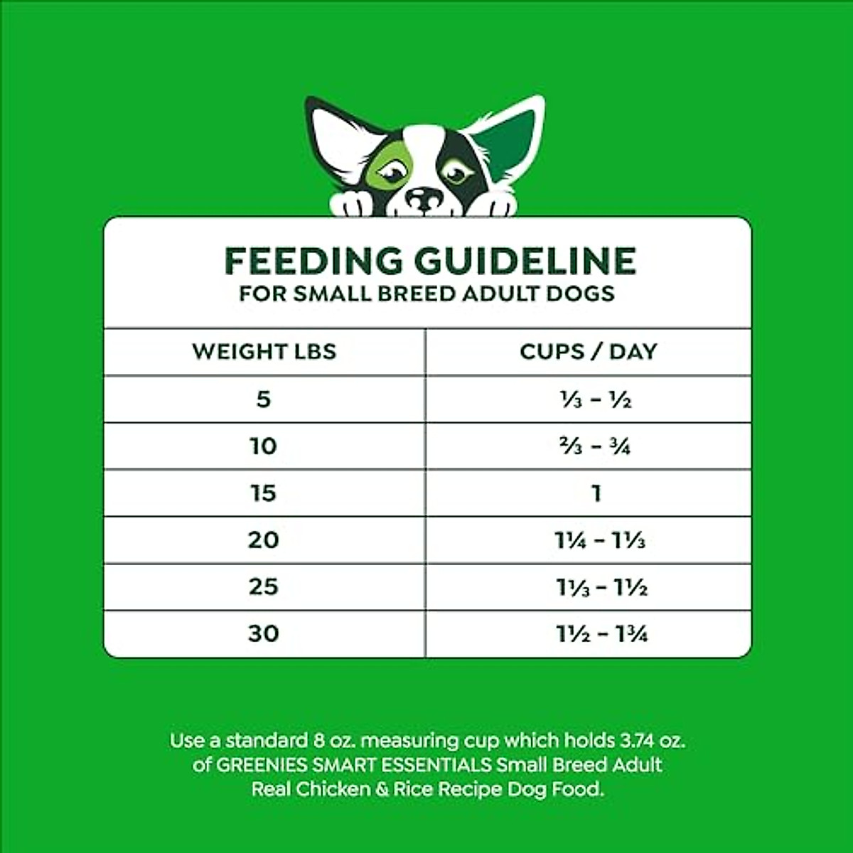 Greenies Smart Essentials Small Breed Adult High Protein Dry Dog Food Real Chicken & Rice Recipe, 5.5 lb. Bag