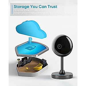 owltron 2 PCS 1080P Indoor Camera Security Camera Baby Monitor with Camera Surveillance Indoor Compatible with Alexa, Pet Camera with APP 2-Way Audio Motion Detection Night Vision (T1)