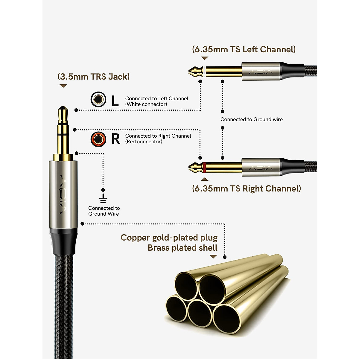 VIOY 1/8 to 1/4 Stereo Cable (6ft/2m), 3.5mm 1/8'' TRS to Dual 6.35mm 1/4" TS Mono with Brass Plating Housing Braided Audio Breakout Cable for Phones, Amp, Mixer, CD Players, Home Stereo Systems……