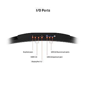 GIGABYTE G32QC A (32" 165Hz 1440P Curved Gaming Monitor, 2560 x 1440 VA 1500R , 1ms (MPRT) Response Time, 93% DCI-P3, VESA Display HDR400, FreeSync Premium Pro