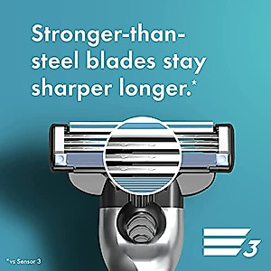 Gillette Mach3 Mens Razor Blade Refills, 10 Count