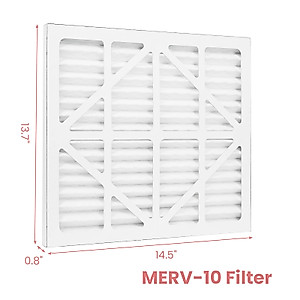 Abestorm MERV-10 Air Filter for Filteair HEPA S1 S2 S3 / Filteair HEPA V1 V2 V3 Air Scrubber, 14.3x13.6x0.79 (2Pack)