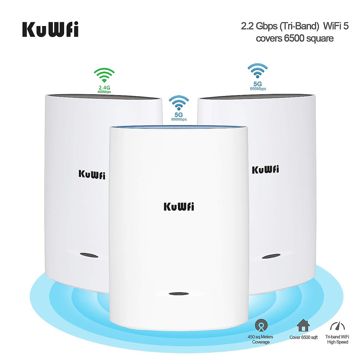 KuWFi 3-Pack Tri-Band Whole Home Mesh WiFi System with AC2200 Speed Gigabit Mesh WiFi 5 Router & Extender Replacement Covers up to 6500 sq.ft Tri-Band WiFi Mesh +2 Node