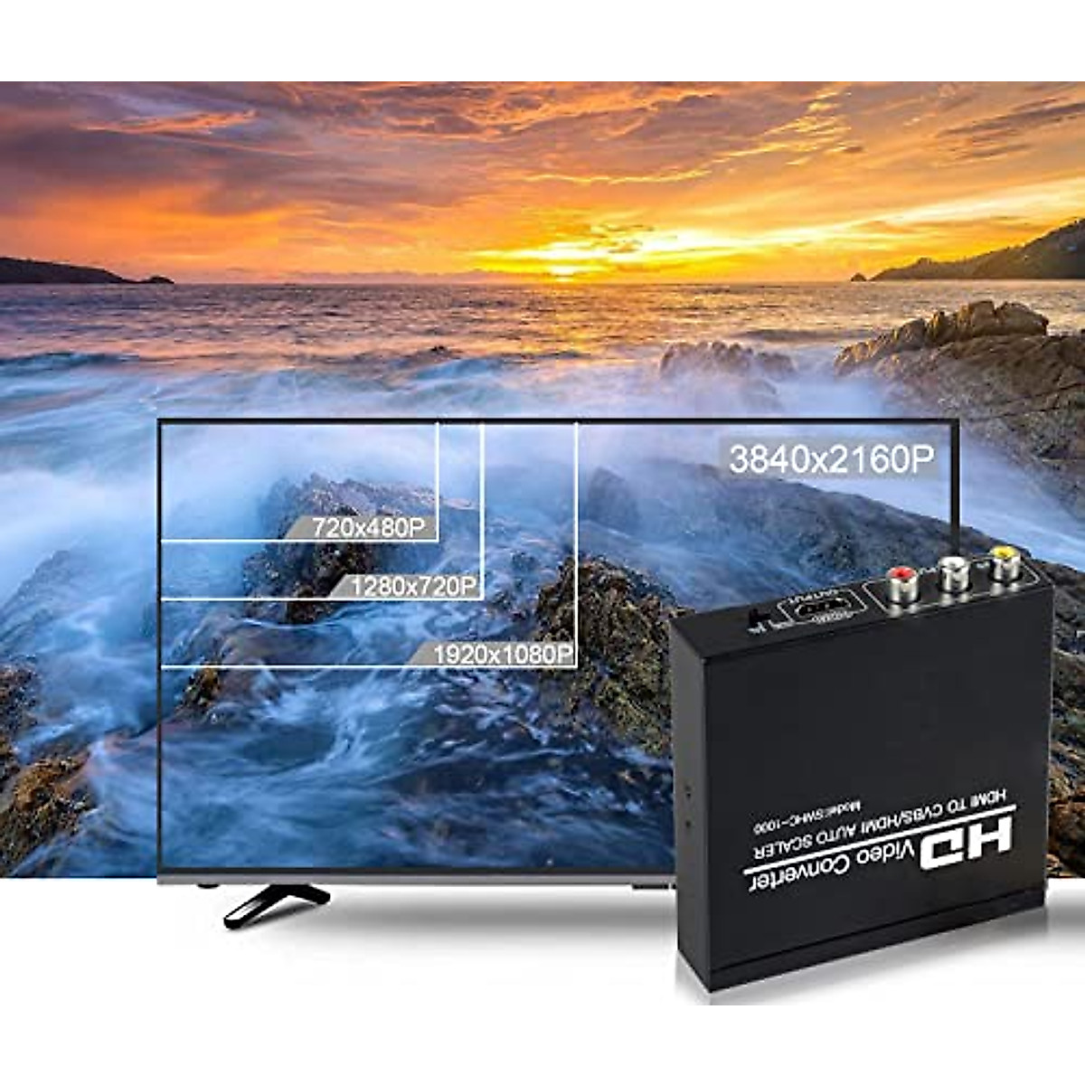 HDMI to RCA and HDMI Adapter Converter, NEWCARE HDMI to HDMI+3RCA CVBS AV Composite Video Audio Adapter/Splitter, with Power Adapter Support 1080P, PAL, NTSC, for HD TV, Older TV,Camera, Monitor, etc