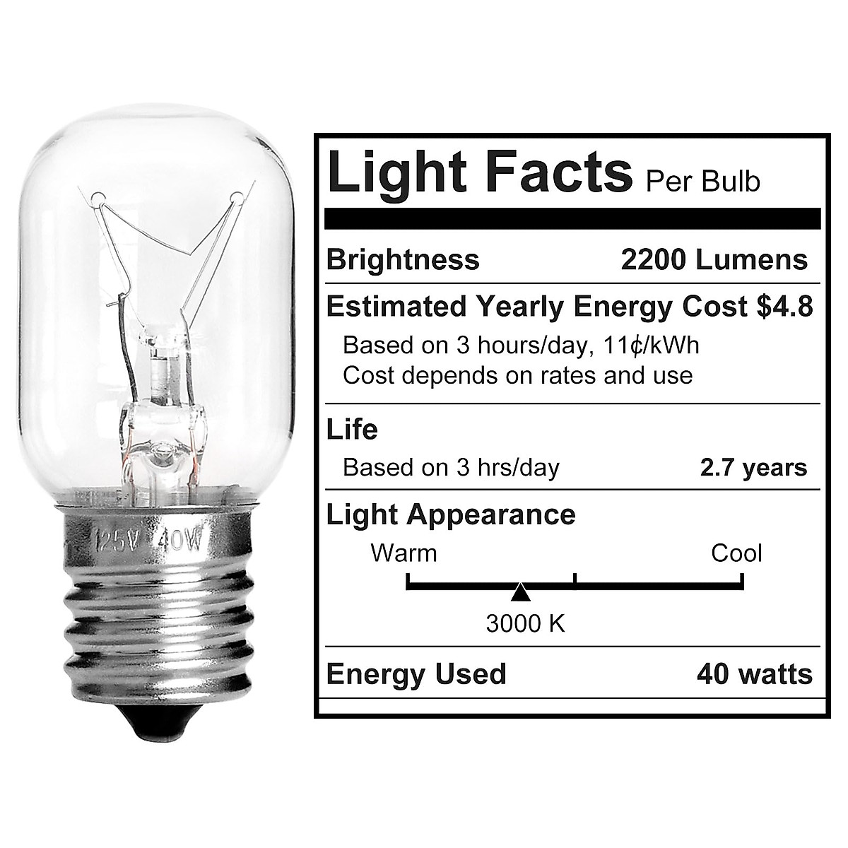 Microwave Light Bulb for GE Kenmore Whirlpool LG Microwave, E17 Base Kei 125V 40W, WB25x10030 Microwave Light Bulbs Under Hood Replace for 8206232A, 2Pcs