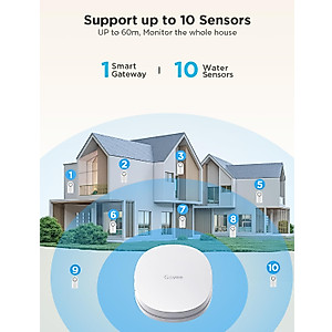 Govee WiFi Water Sensor 3 Pack, Water Leak Detector 100dB Adjustable Alarm and App Alerts, Leak and Drip Alert with Email, Wireless Detector for Home, Basement(Not Support 5G WiFi)