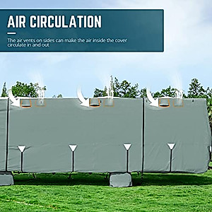 KING BIRD Upgraded Class A RV Cover, Extra-Thick 5 Layers Anti-UV Top Panel, Durable Camper Cover, Fits 33'- 37' Motorhome -Breathable, Water-Proof, Rip-Stop with 2Pcs Extra Straps & 4 Tire Cover