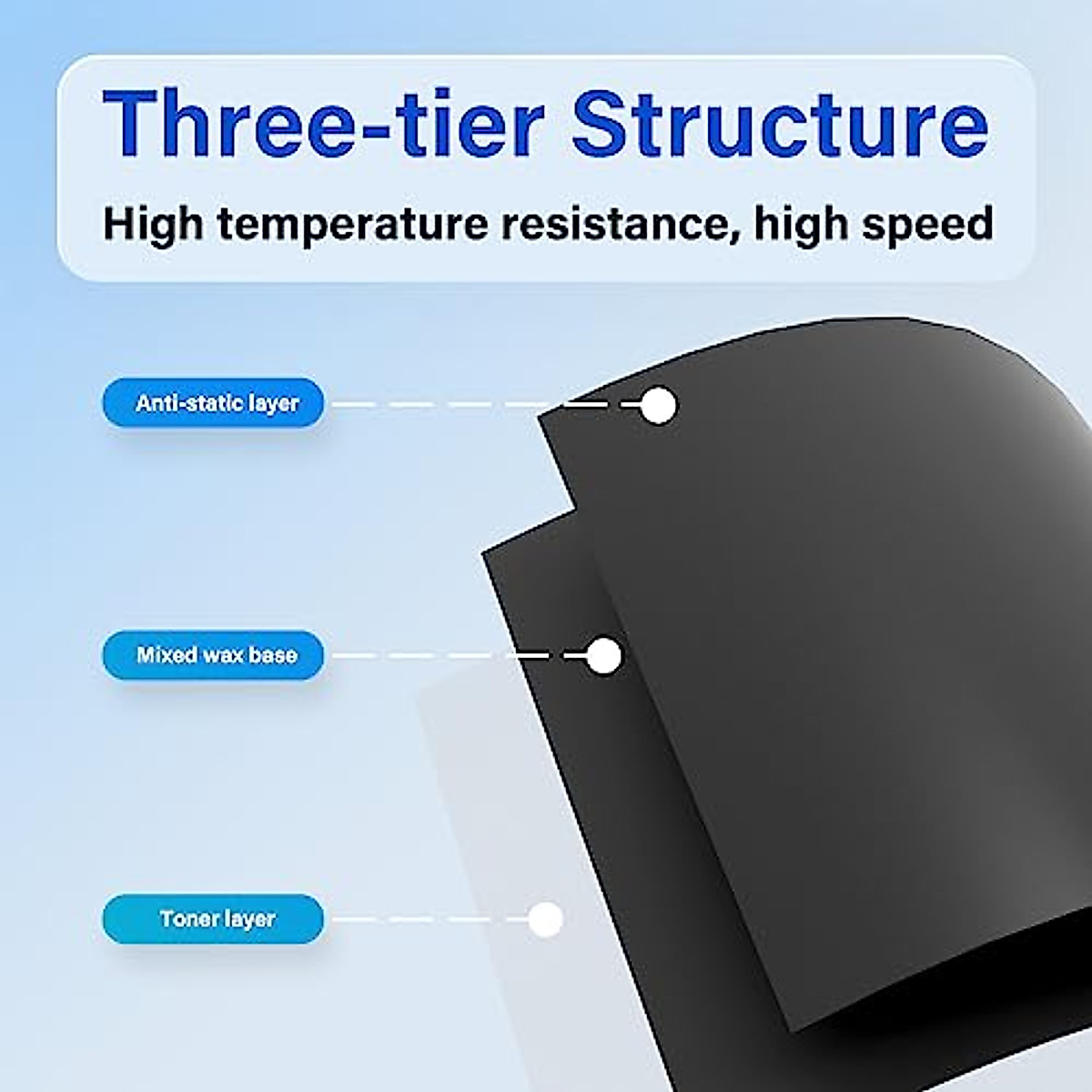 4.33" x 1476' (110mm X 450m) Thermal Transfer Wax Resin Ribbon for Label Tag Barcode Printing for Zebra,TEC,DATAMAX,etc