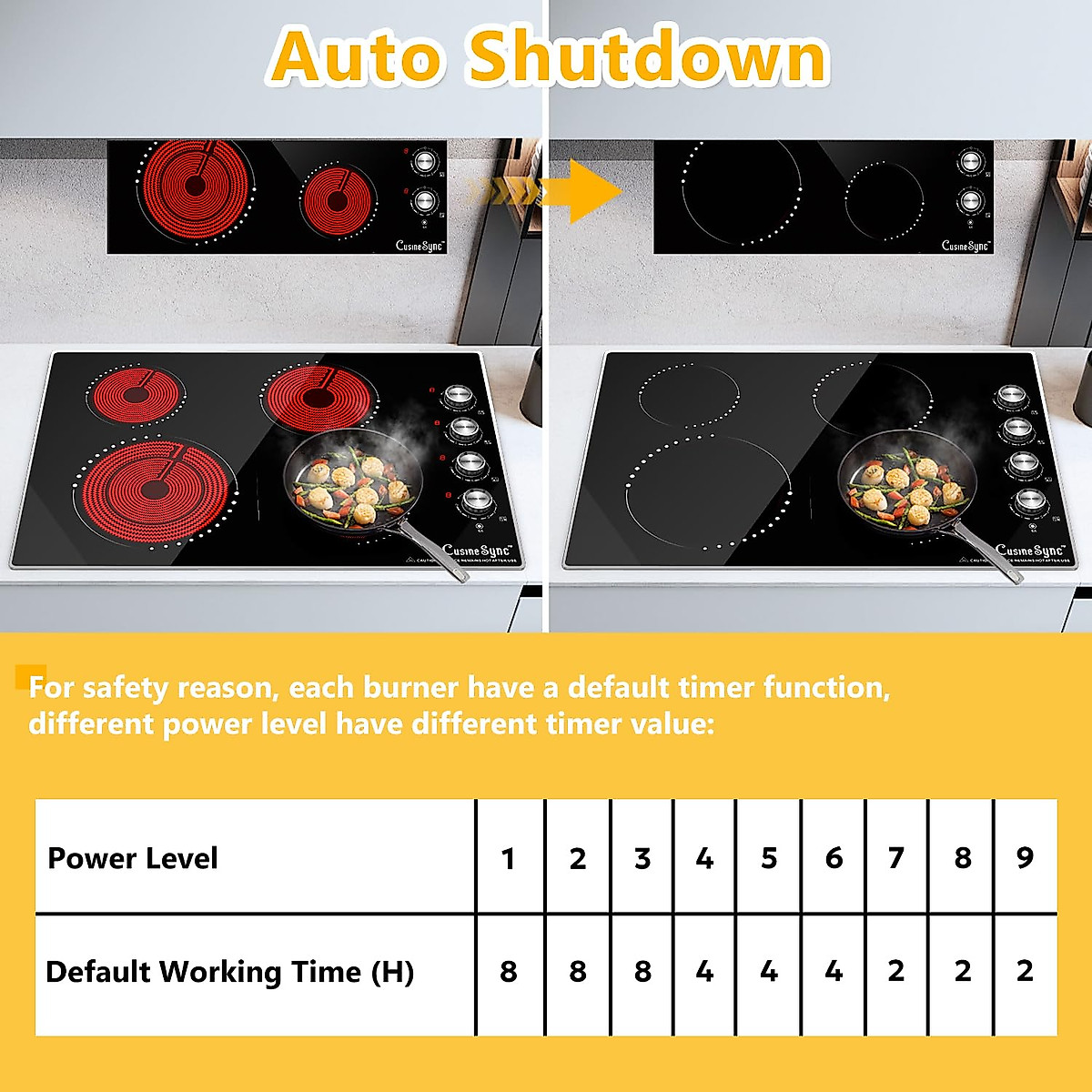 Cusinesync 30 Inch Electric Cooktop, 4 Burner Built-in Electric Stove Top with 9 Power Levels, Knob Control, Auto shutdown and Residual Heat Warning, 7200W, 220-240V for Hard Wire