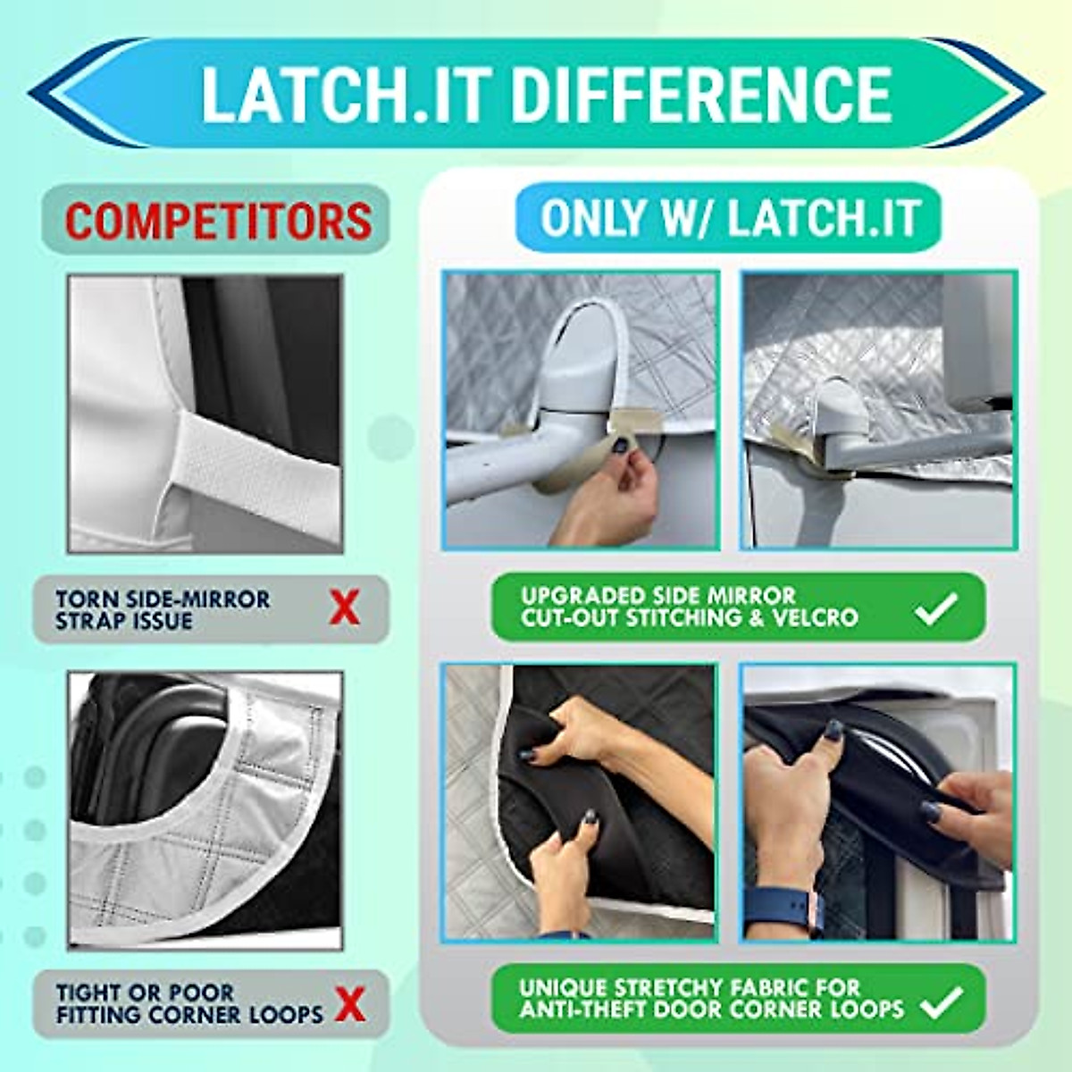 LATCH.IT RV Windshield Cover Class C | RV Front Windshield Cover Class C Compatible with Ford 1997-2023 | Class C Motorhome Windshield Cover w/Upgrade Mirror Cutouts and Elastic Corner Bands