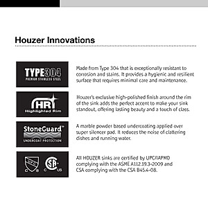 Houzer STD-2100-1 Eston Series Undermount Stainless Steel 50/50 Double Bowl Kitchen Sink, 18 Gauge