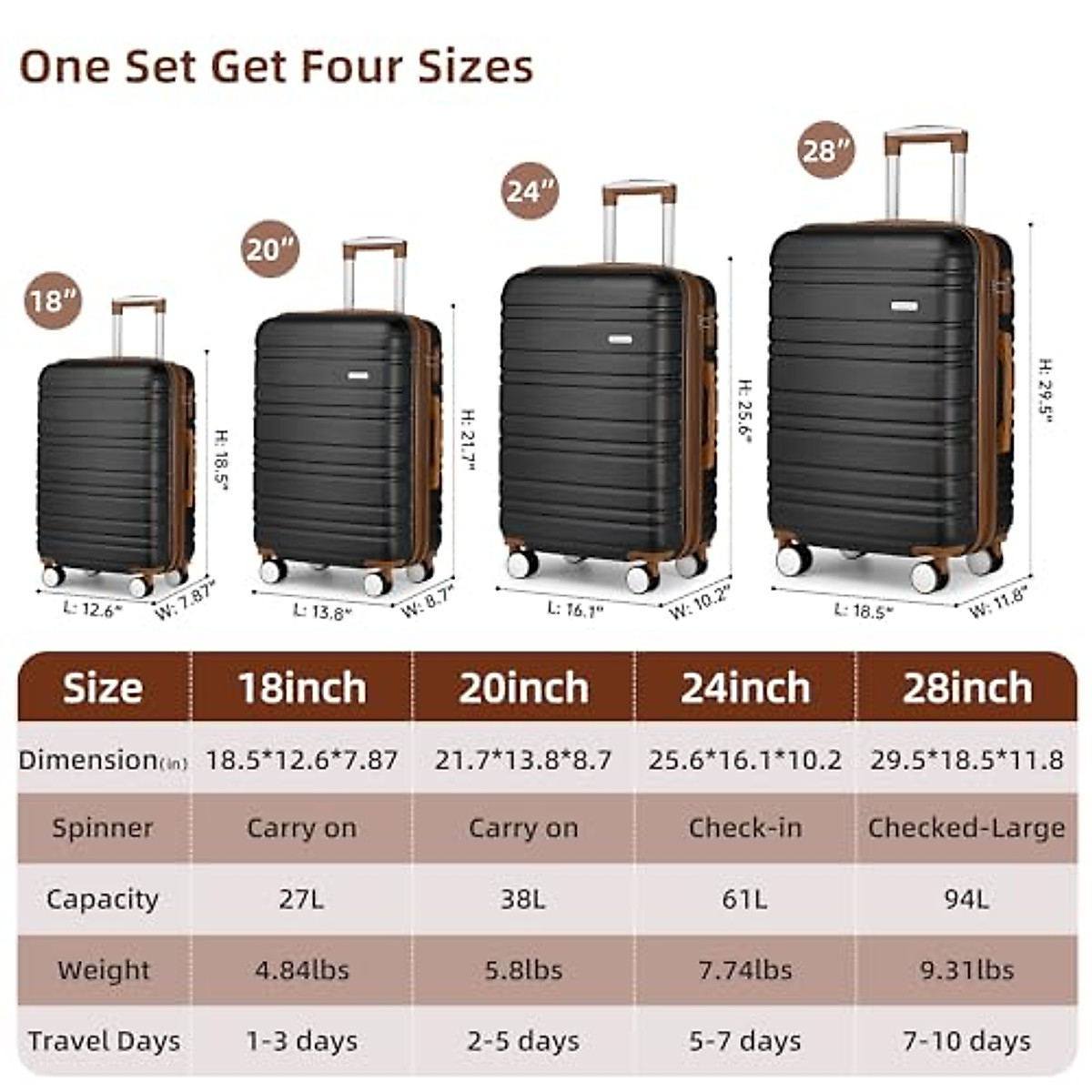 LARVENDER Luggage Sets 4 Piece, Expandable Hardside Suitcase Sets with Spinner Wheels TSA Locks, Lightweight Rolling luggage for Men and Women, Black