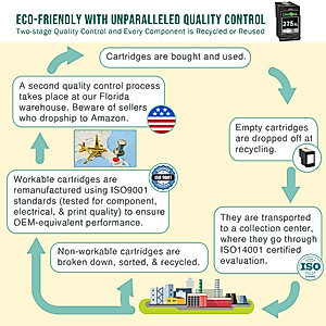Limeink Remanufactured Ink Cartridge Replacement for Canon 275 Ink Cartridge 275xl for Canon PG-275 Black Ink Cartridge for Canon 275xl Black Ink Cartridge for Canon 275 XL Black Ink Cartridge
