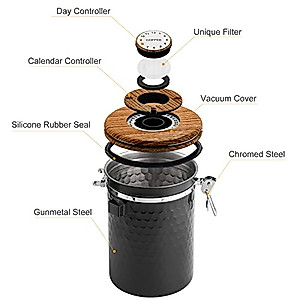 TEDSWAIT Coffee Canisters Airtight Coffee Bean Storage Container Kitchen Stainless Steel Food Storage Container with Scoop Date Tracker & CO2 Valve 61Fl Oz (Diamond Black)