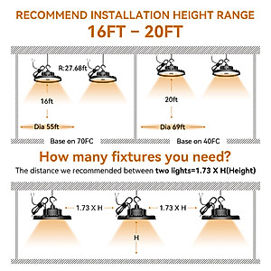 SHINEWOO UFO LED High Bay Light 240W 36,000lm 5000K Daylight, High Bay LED Shop Light 0-10V Dimmable with US Plug 5’ Cable, Commercial LED Warehouse Lights, Factory Area Lighting Fixture, 2PCS