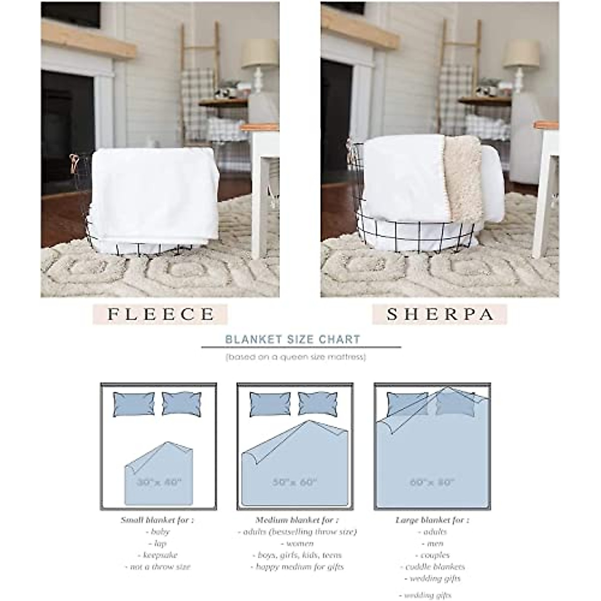 IZI POD Custom Firefighter Blanket, Personalized Red Thin Line Blanket, Custom Name Number Patriot Pride US Flag, Firemans Lover Gift