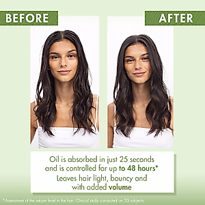 Klorane Dry Shampoo with Nettle for Oily Hair and Scalp, Regulates Oil Production, Paraben & Sulfate-Free, Travel Size, 1 oz.