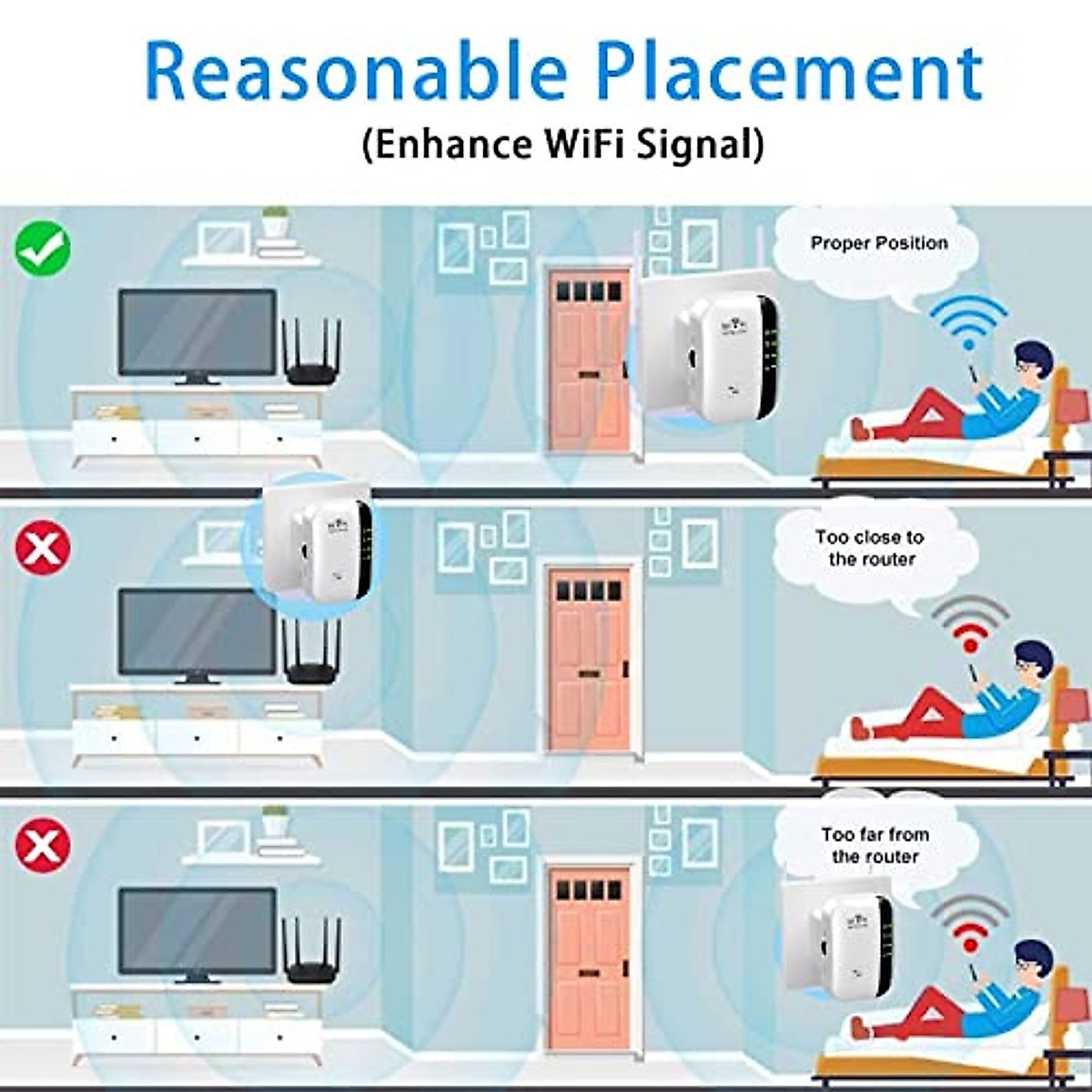 2023 WiFi Extender,WiFi Signal Booster Covers Up to 3000 Sq.ft and 27 Devices, WiFi Repeaters and Signal Amplifier with Ethernet Port, Alexa Compatible, 1-Tap Setup