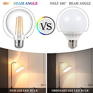 Ascher Vintage G25 LED Globe Light Bulbs, 60 Watt Equivalent, Warm White 2700K, Non-Dimmable, G25 Glass Edison Style for Bathroom Makeup Mirror, Medium E26 Base, Pack of 8