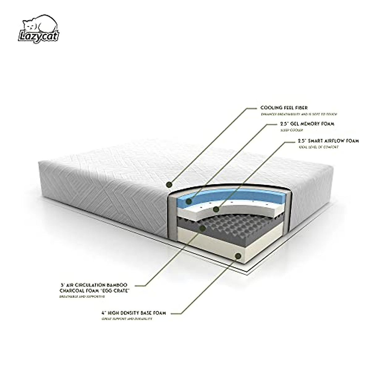 LazyCat King Mattress,12 inch Memory Foam Mattress in a Box Cooling Gel Infused Breathable Bed Comfortable Mattress for Cooler Sleep Supportive Pressure Relief CertiPUR-US Certified (King)