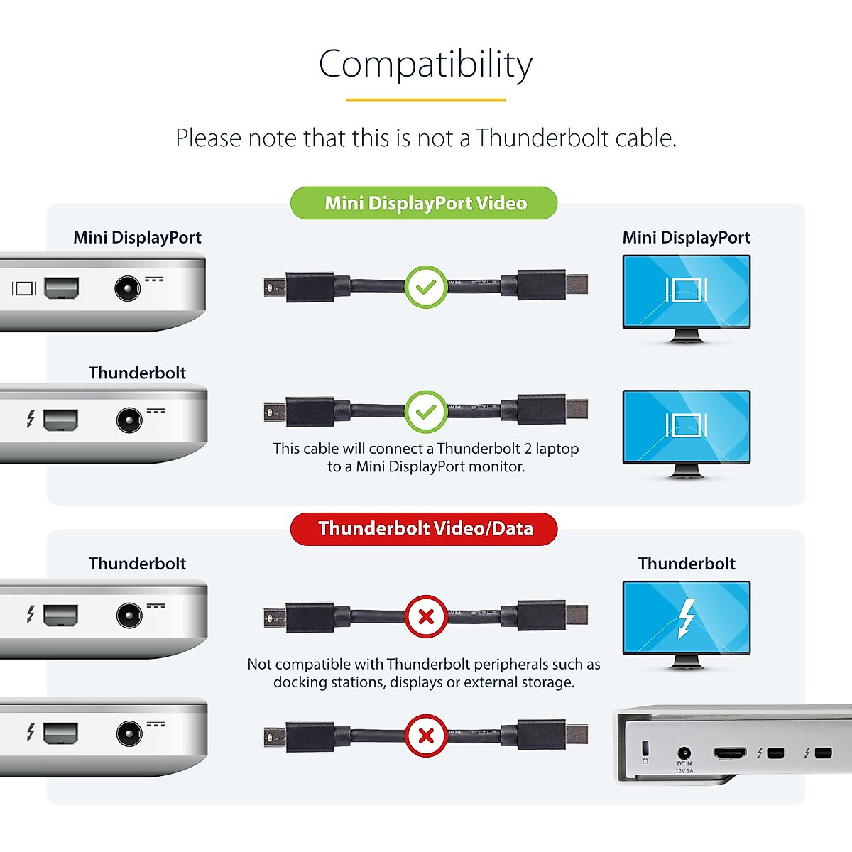 StarTech.com 3ft (91cm) Mini DisplayPort Cable, 4K UHD Video, mDP 1.2 Cable, M/M mDP Cord, Mini DisplayPort (Not Thunderbolt)