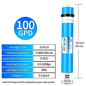 Cxztcl RO Membrane Replacement 100GPD Water Filter Cartrige Reverse Osmosis Membrane Replacement for Household Under Sink Water Purifier