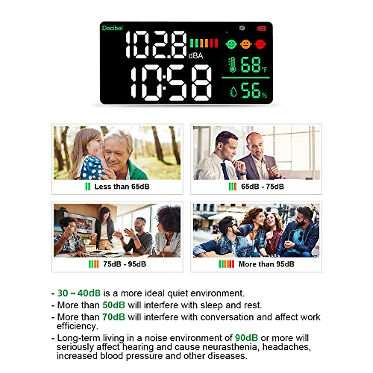 5-in-1 Decibel Meter Wall Hanging Sound Level Meter 30-130dB Range 11 Inch Large LED Display Noise & Time & Temperature & Humidity Meter Wide Applications for Home, Studio, Factory, Classroom