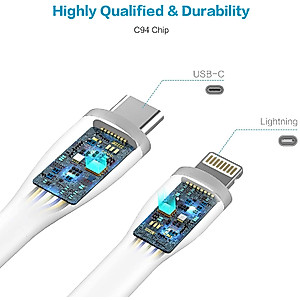 OUTXE EasyAcc USB C Short Cable 0.5ft Power Delivery Fast Charging Cable Data Sync Cable Compatible with iPhone 14/13/13 Pro Max/12/11/ iPad Air, Use with Type-C Chargers Power